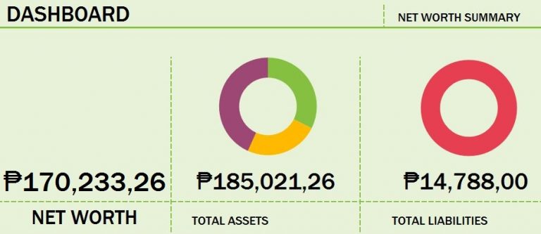 Mid-Year Financial Review for 2017 | SavingsPinay
